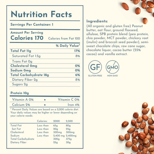 Scott's Protein Balls - Healthy High Protein Snacks